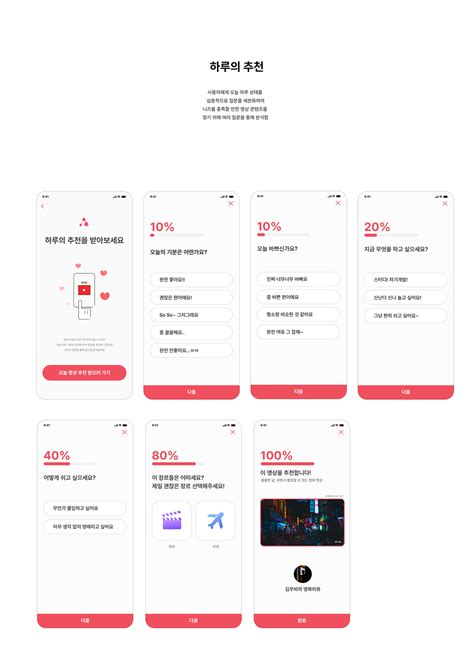 UXUI ALGO RIT I GIT IT On Behance