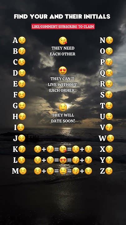 This Is Your Initial Sign Initials Love Shorts Youtube