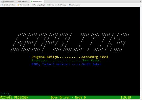 Geopolitiks By Scott Baker Navigating The Intriguing World Of Bbs Door