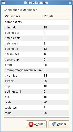 Choix Du Workspace Eclipse à Utiliser Au Démarrage Via Un Launcher