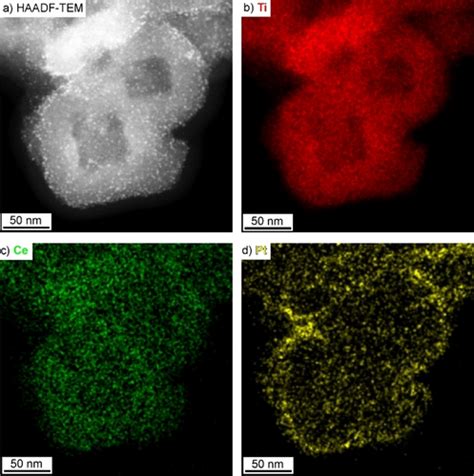 Tio2−ceox−pt Hollow Nanosphere Catalyst For Low‐temperature Co