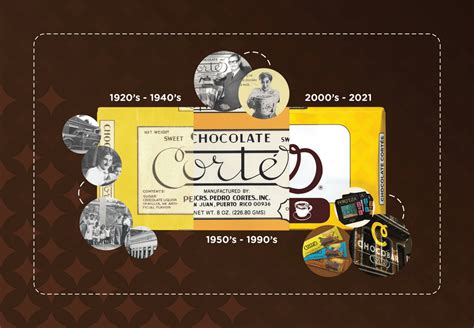 90 Años De Puro Chocolate Periódico El Adoquín