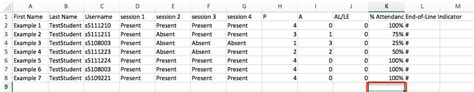 Recording Attendance Average Percentage