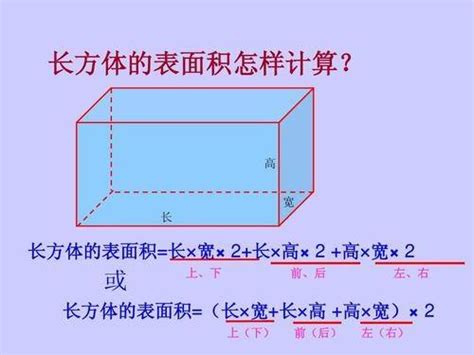 长方体的表面积公式是什么 百度经验