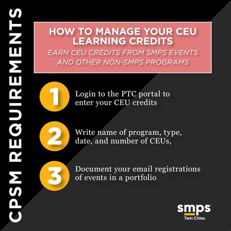 Smps Cpsm Recertification Professionaldevelopment Continuingeducation Trackyourceus Smps