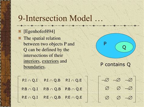 Ppt Improving Access Efficiency For Spatial Databases Powerpoint Presentation Id 3374470