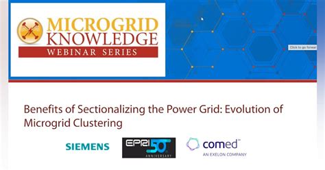 Benefits Of Sectionalizing The Power Grid Evolution Of Microgrid Clustering Microgrid Knowledge