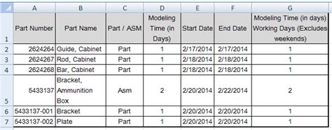 Advanced Excel Chart Data Table Fake Part 2 Excel Dashboard Templates