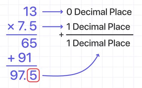 Operations On Decimals Multiplication And Division Mathmaster