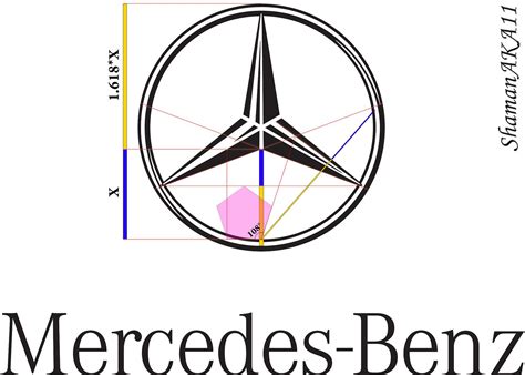 Mercedes Bens Logo Golden Ratio | Golden ratio, Golden ratio logo, Logo ...