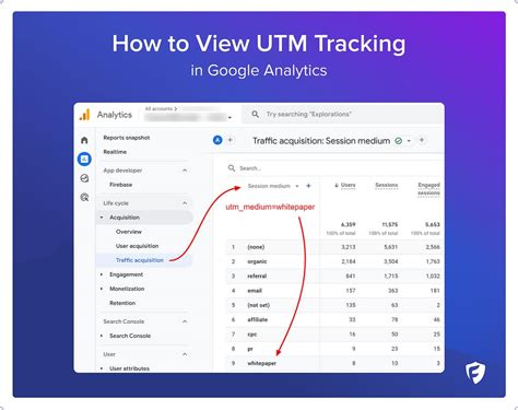What Is Utm Tracking 🤔 Examples And How To Add To Your Urls
