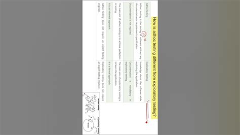 Difference Between Adhoc Testing Vs Exploratory Testing Youtube