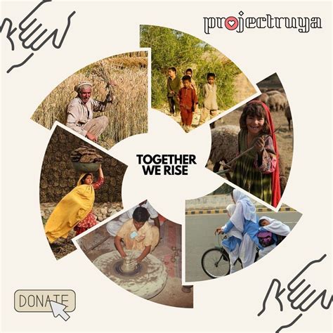 Projectruya Lums Stonybrook Iba Charity Nida Zahid