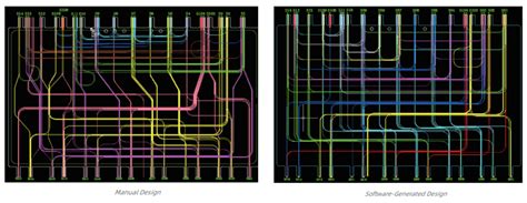 Fiber Optic Flex Circuit Tands Communications Co Ltd