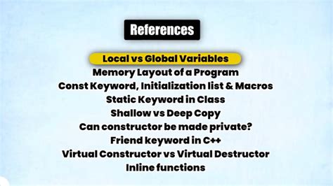 Subham Kumar Padhy On Linkedin Cplusplus Programming Codingjourney