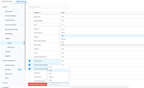 Monitoring Cribl Docs