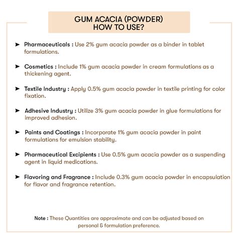 Buy Gum Acacia Powder Online At Best Price Gum Acacia Powder Bulk