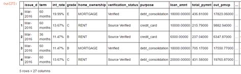 数据分析工具之python大法（三） 知乎