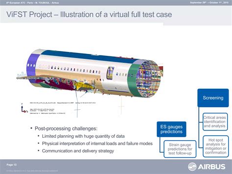 Aircraft Finite Element Modelling For Structure Analysis Using Altair