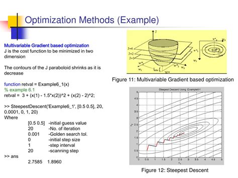 Ppt Introduction To Non Linear Optimization Powerpoint Presentation