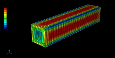 Boundary Conditions And Stress Distributions Von Mises Considering