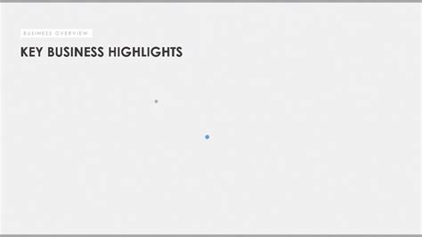 Key Business Highlights Slide Annual Report Part 2 Presentation