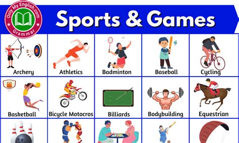 List Of Sports Names Of Different Types Of Sports And Learn Types Of