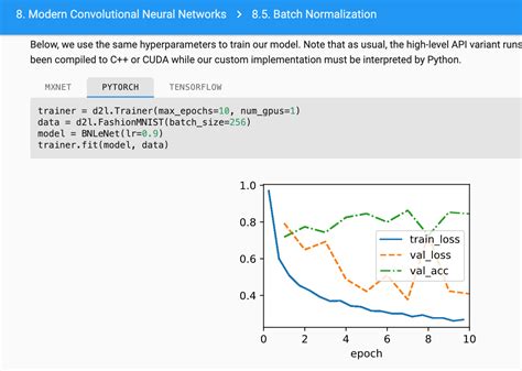 Improve Evaluation Results For Batch Norm · Issue 2108 · D2l Aid2l En