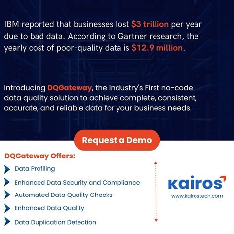Tatiana Pellegrin On Linkedin Dataquality Dataanalysis Dataqualitymanagement Nocode