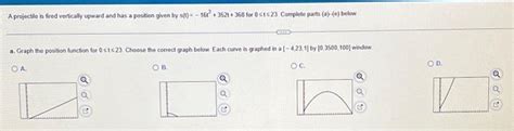 Solved A Graph The Function Fxx2−14x48 B Identify The