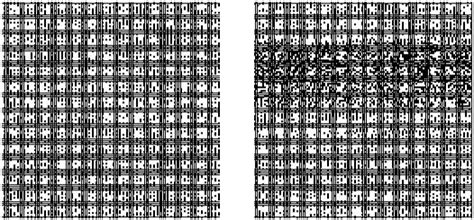 Pdf Timing Violation Induced Faults In Multi Tenant Fpgas 2019