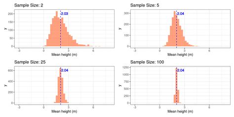 Lecture 01b Introduction