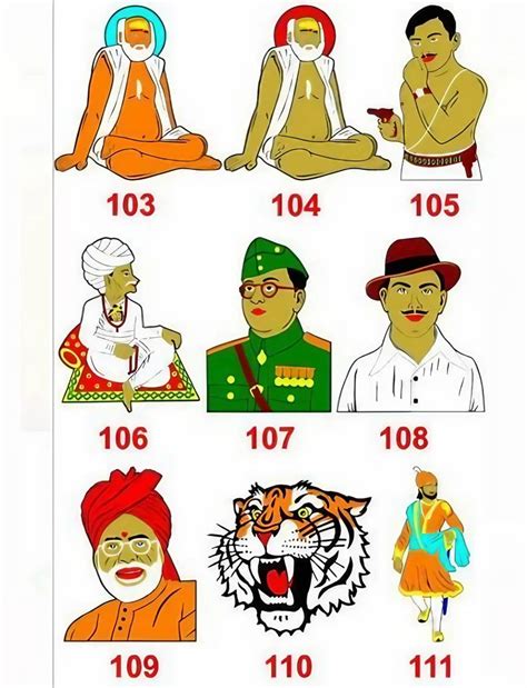 Radium Sticker At ₹ 75piece Radium Sticker In Rajkot Id 16604975212