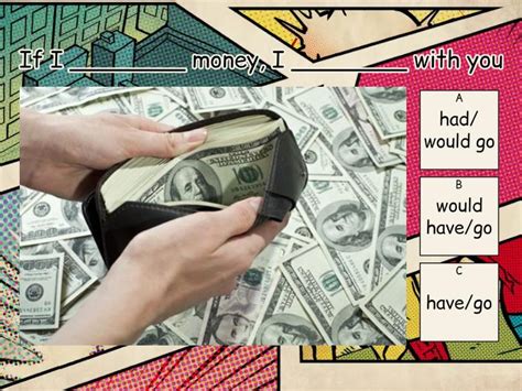 Second Conditional Quiz