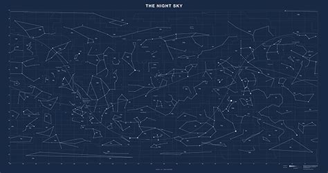 Martin Krzywinski Sky Constellations Shapes And Resources Canadas