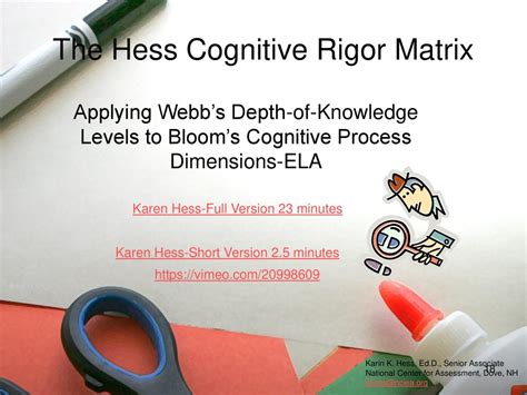 Depth Of Knowledge And Common Core Ppt Download