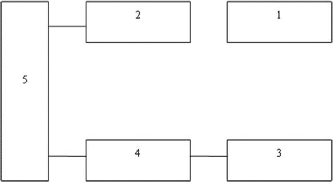 User Big Data Service Platform Eureka Patsnap
