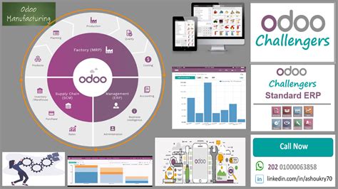 Odoo Industries Odoo Challengers