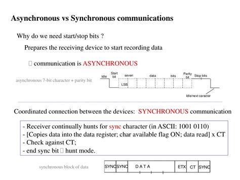 Ppt Communications Powerpoint Presentation Free Download Id9313337