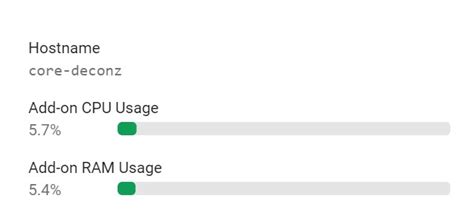Deconz Add On High Cpu Usage Third Party Integrations Home Assistant Community