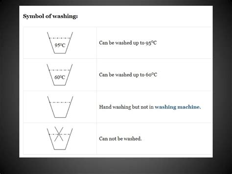 International Care Labelling System Ppt