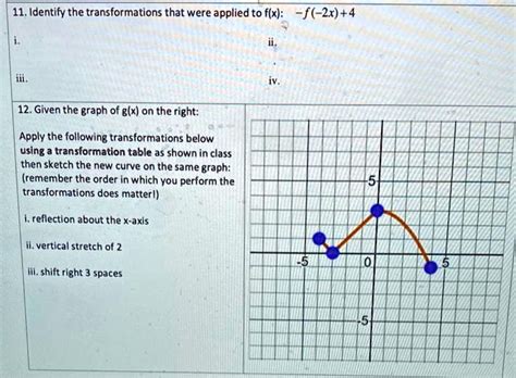 solved 11 identify the transformations that were applied to f x f
