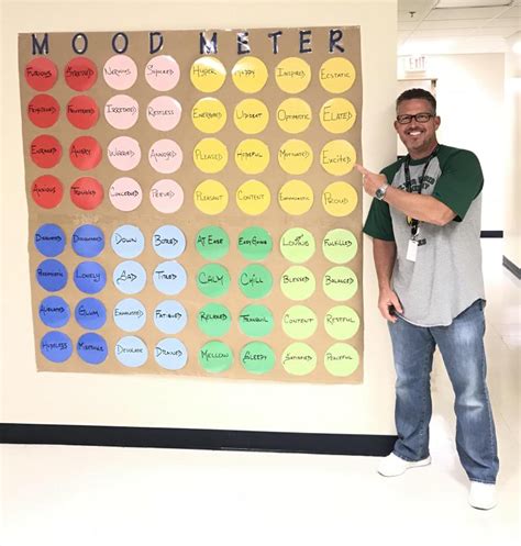 How Are You Feeling Today Check In With The Mood Meter Thank You Making8great For The