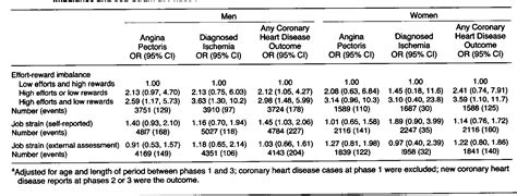 Testicular Regression Syndrome Semantic Scholar