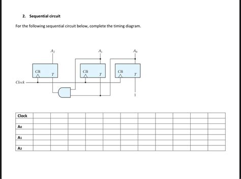 Solved 2 Sequential Circuit For The Following Sequential