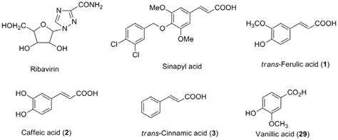 Chemical Structure Of Ribavirin Acrylic Acids 1 3 And Acid 29