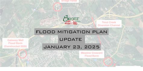 Flood Mitigation Plan Update January 2025 Sussex New Brunswick