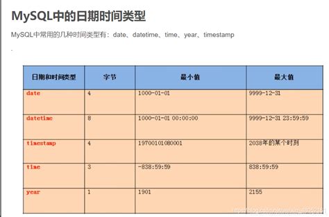 Api 03 Simpledateformat、calendar日历类、比较日期的大小calendar 和