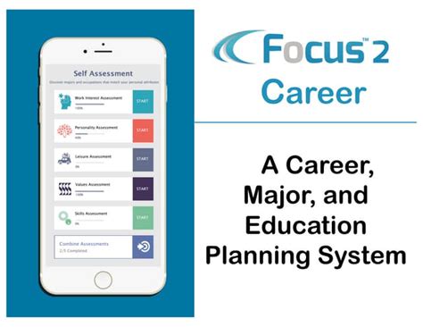 Focus2career0pdf