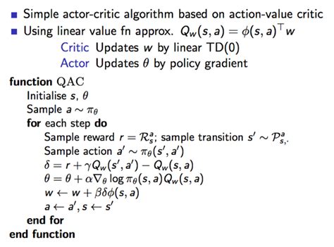 Pragmatic Programming Techniques